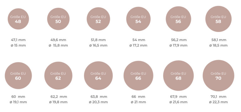Ringgröße ermitteln - Luna Schmuckstücke - Party, Schmuck und Lebensfreude